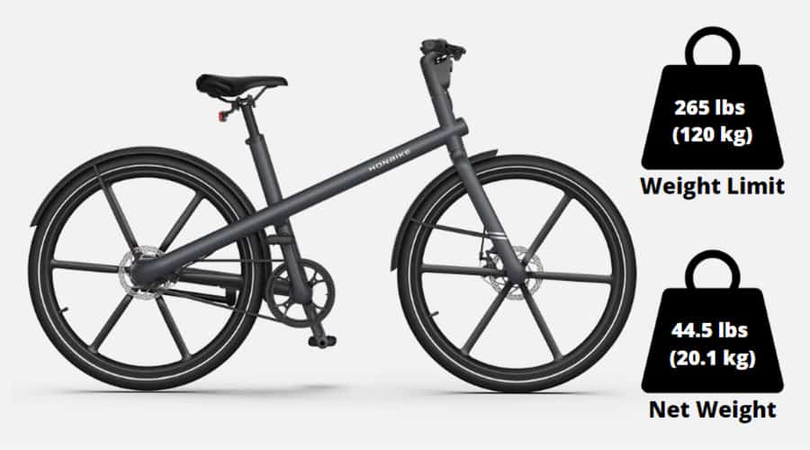 HONBike UNI4 Electric Bike Review
